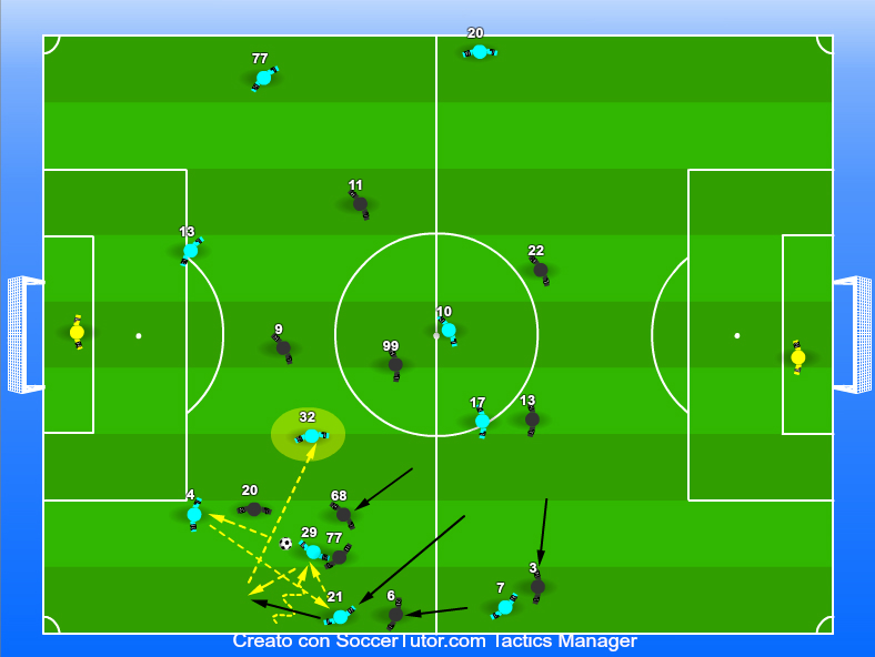4-3-3 vs 4-3-3: l'analisi tattica del match tra la Lazio di Sarri e il Napoli di Spalletti ...